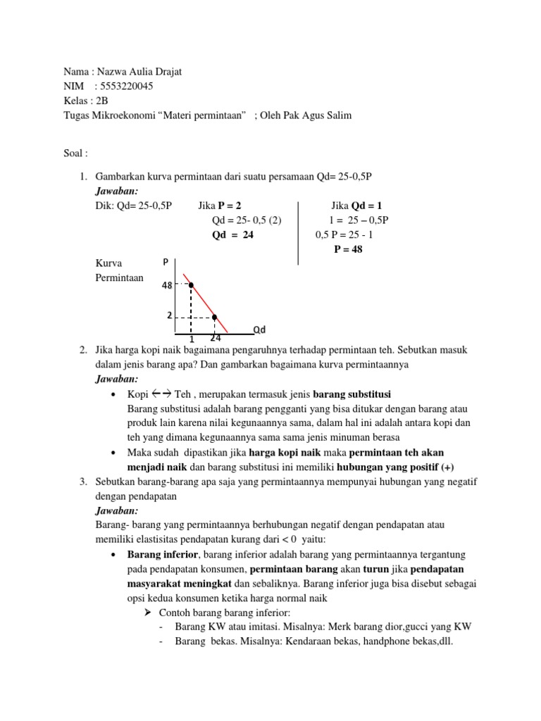 Nazwa Aulia - 2B - 5553220045 - Tugas Mikroekonomi | PDF