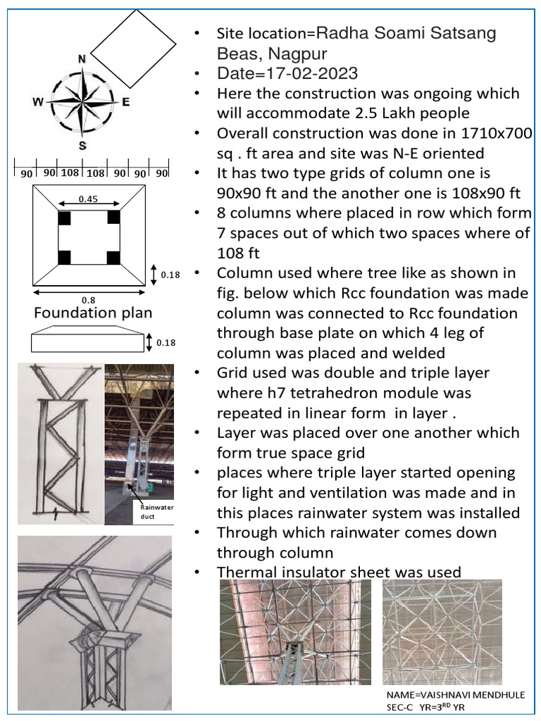 Radha Soami Satsang Beas, Nagpur - Date 17-02-2023: Rainwater Duct ...
