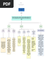 Nif C-11 Presentación | PDF | Compartir (Finanzas) | Contabilidad