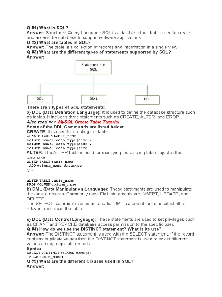 SQL Interview | PDF | Relational Database | Database Transaction