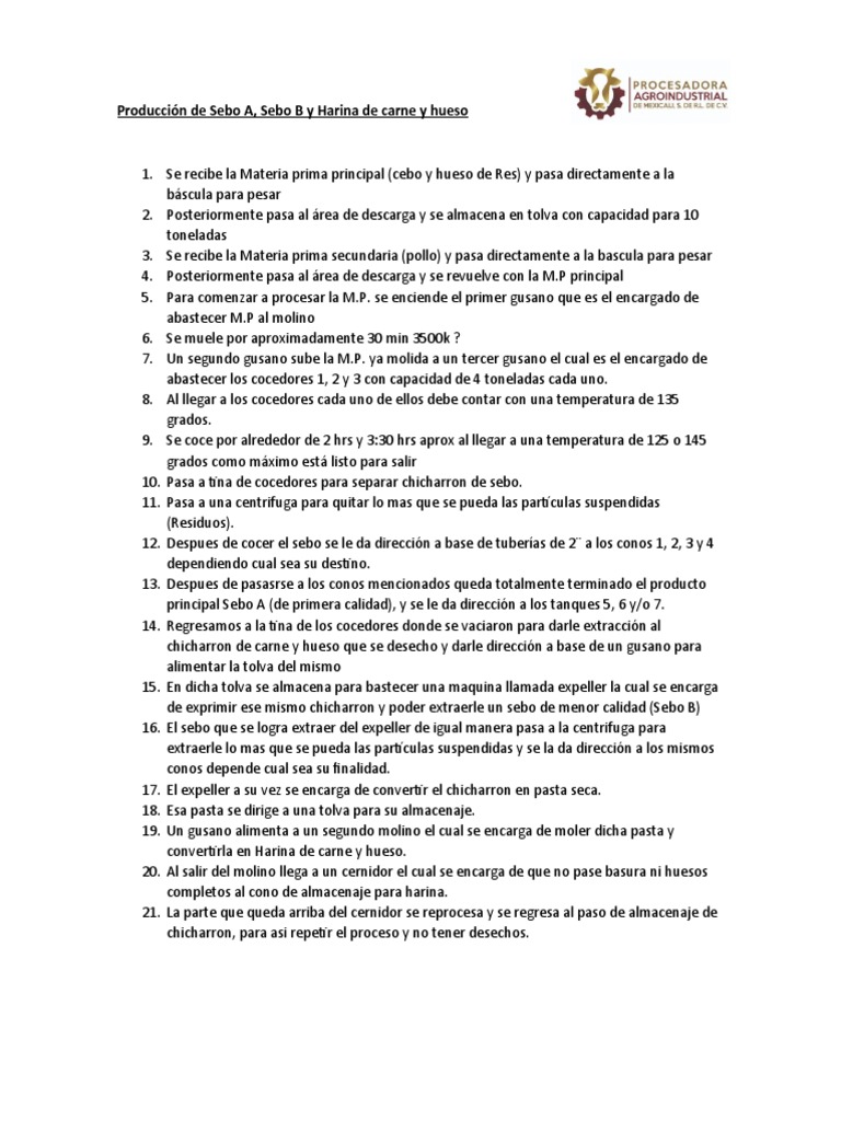 Proceso de Pruduccion Sebo y Harina | PDF | Residuos