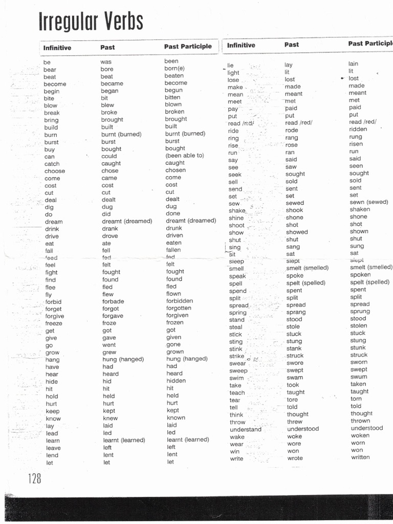 Irregular Verbs Pdf