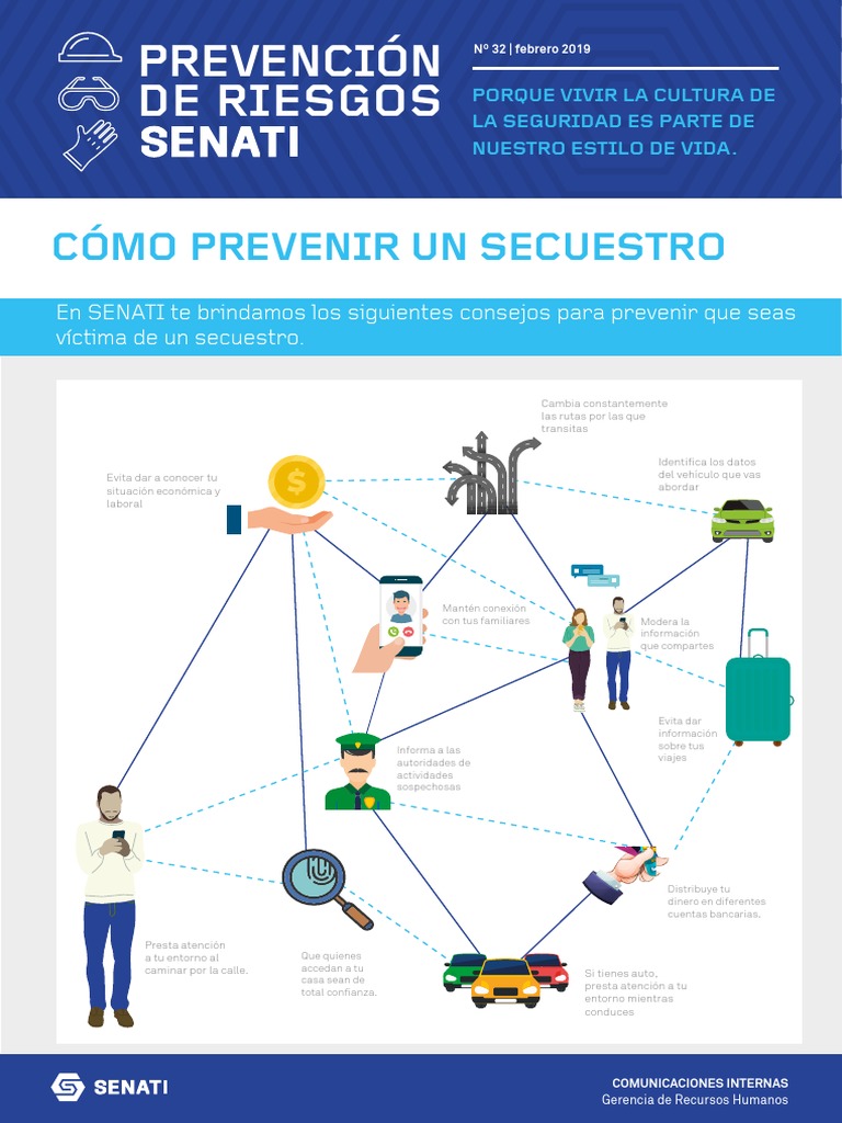 Prevención de Riesgos: Cómo Prevenir Un Secuestro | PDF