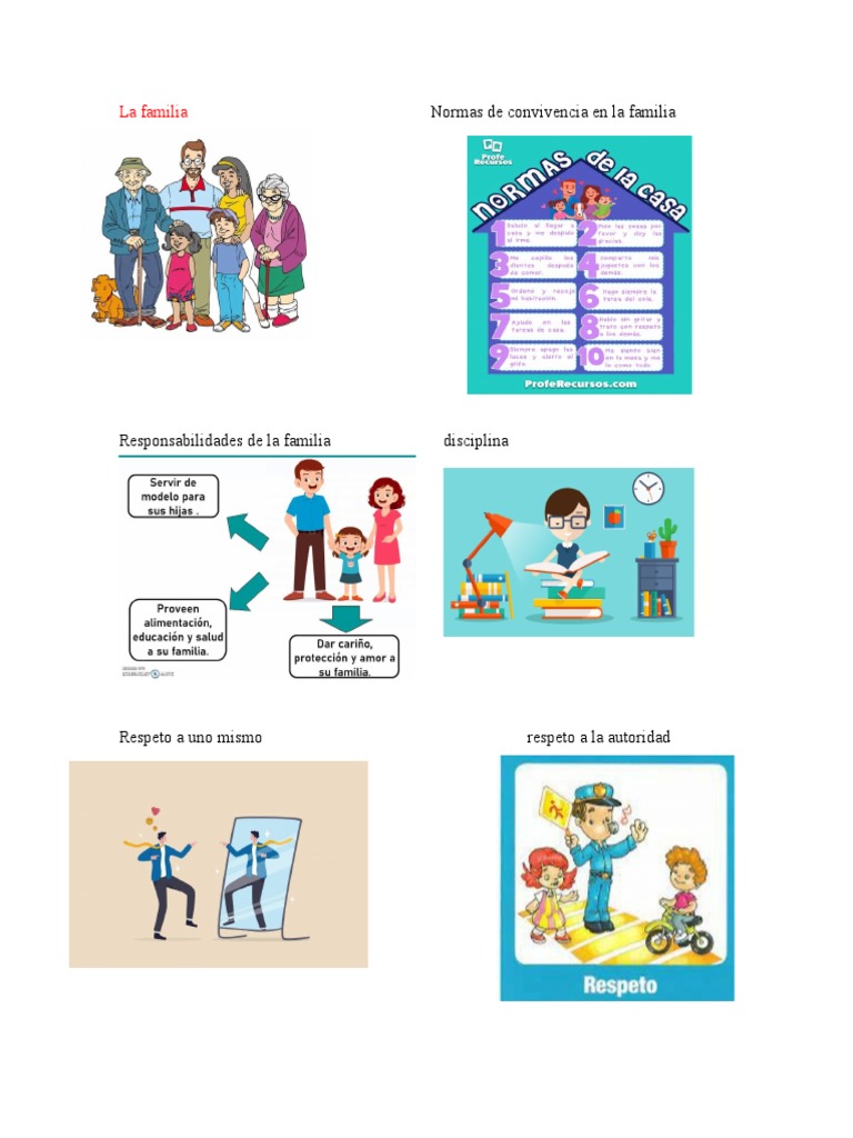 La Familia Normas de Convivencia en La Familia | PDF | Salud y bienestar