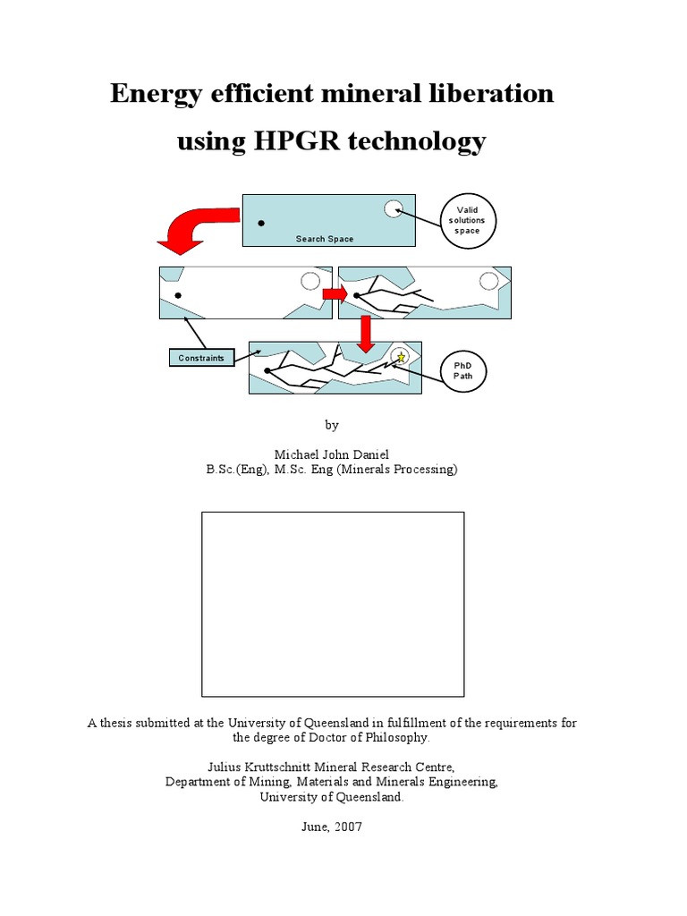 Energy Efficient Mineral Liberation Using HPGR Technology: Valid ...