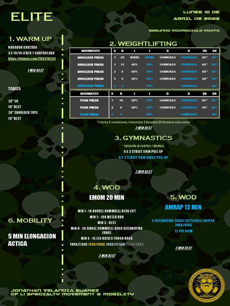 Semana 14 Unity Elite Program | PDF | Weight | Physical Exercise