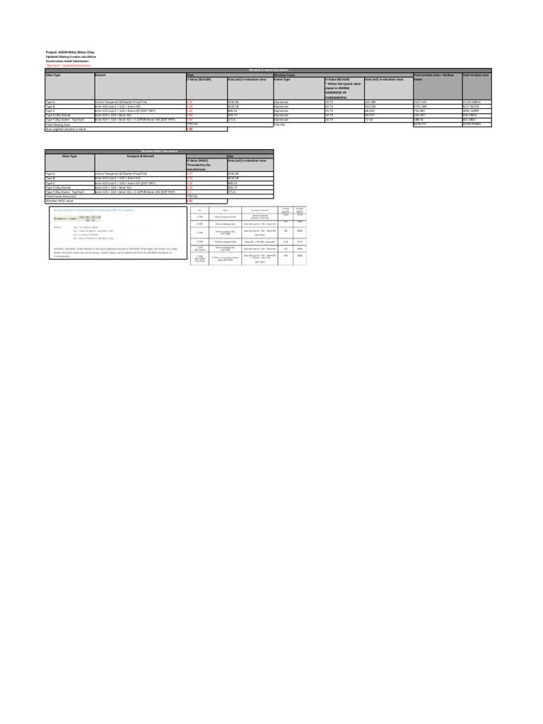 Low-E Coated Glass U-Value and SHGC Value Calculation | PDF | Amorphous ...