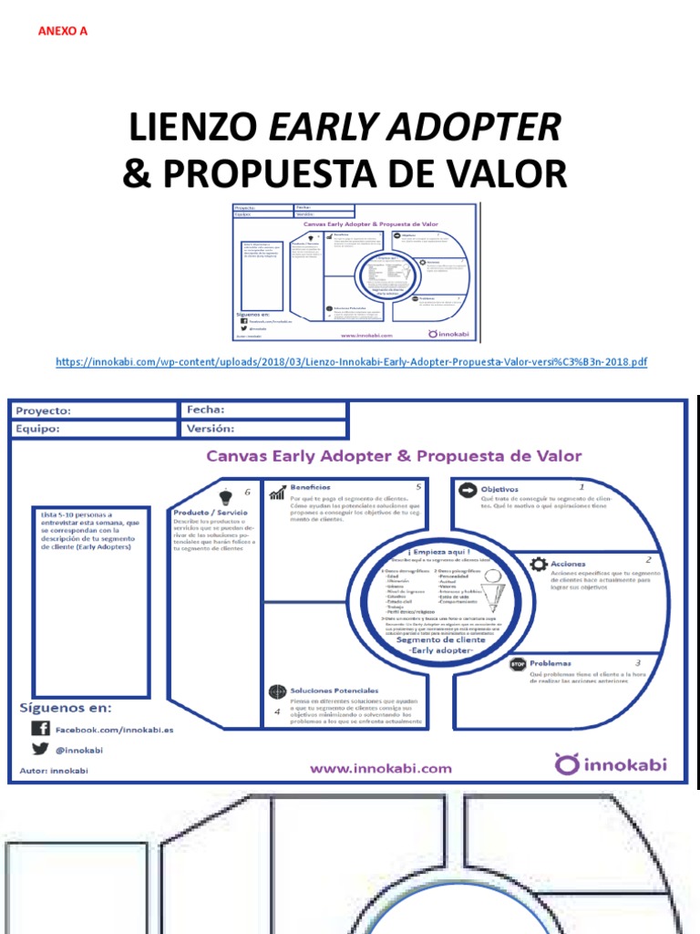 Lienzo Early Adopter & Propuesta de Valor: Anexo A | PDF