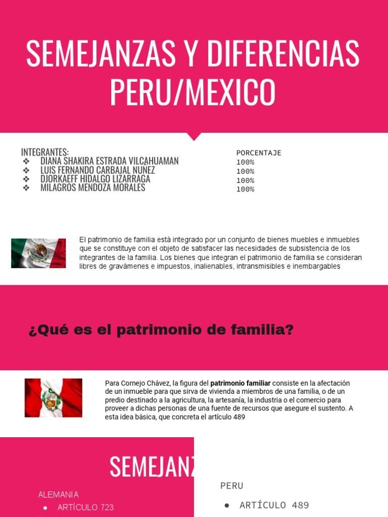 Análisis comparativo del patrimonio familiar en Perú y México | PDF | Bienes (Ley) | Derecho ...