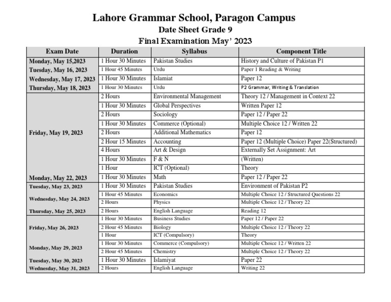 Grade 9 Final exam Date Sheet May 2023 | PDF | Multiple Choice | Science