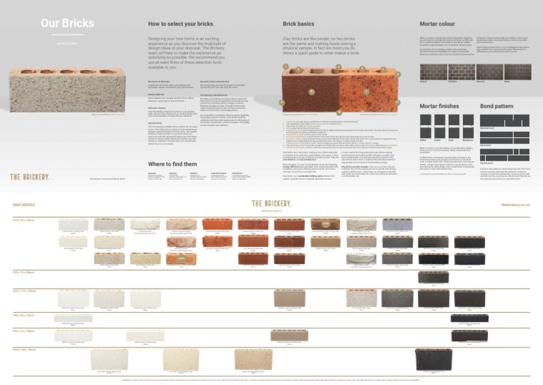Our Bricks: How To Select Your Bricks Brick Basics Mortar Colour | PDF ...