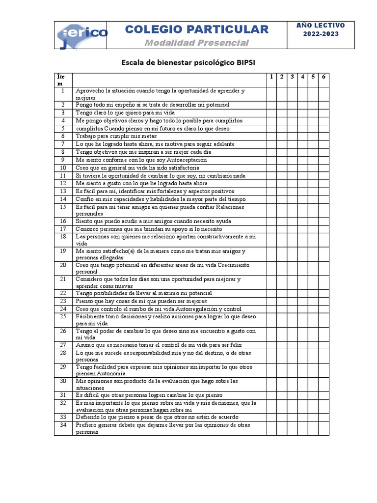 Escala de Bienestar Psicológico BIPSI | PDF | Relaciones personales ...