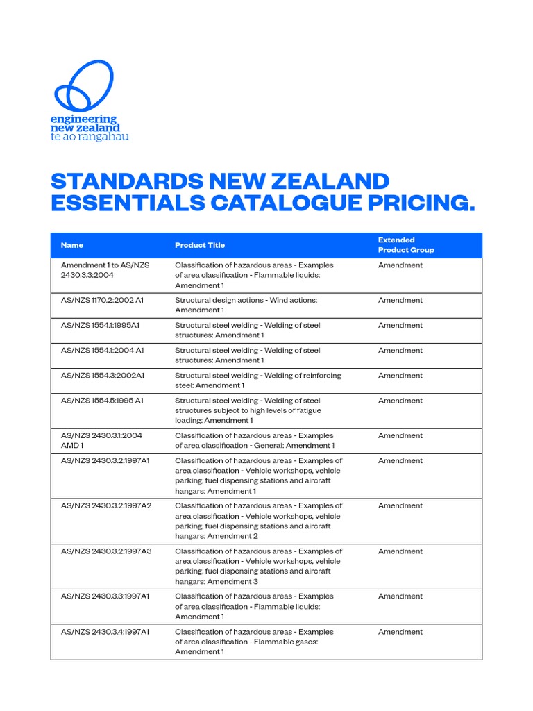 Amendments to NZ Standards Catalogue | PDF | Structural Steel | Concrete