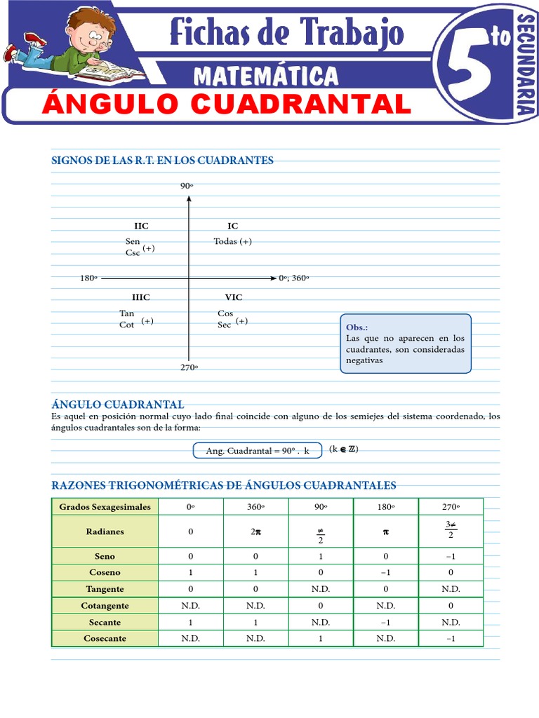 Angulo Cuadrantal para Quinto Grado de Secundaria | PDF | Funciones trigonométricas | Geometría ...