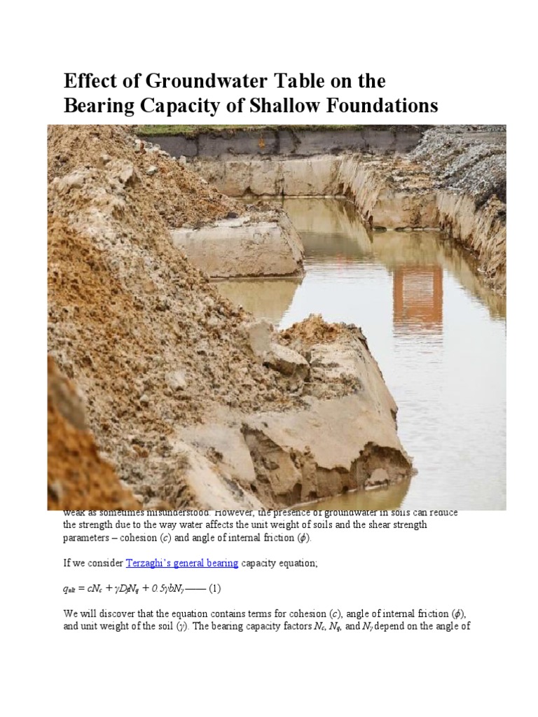 Effect of Groundwater Table On The Bearing Capacity of Shallow ...