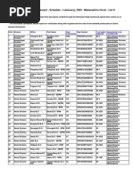 Adjacency Matrix Decoded | PDF
