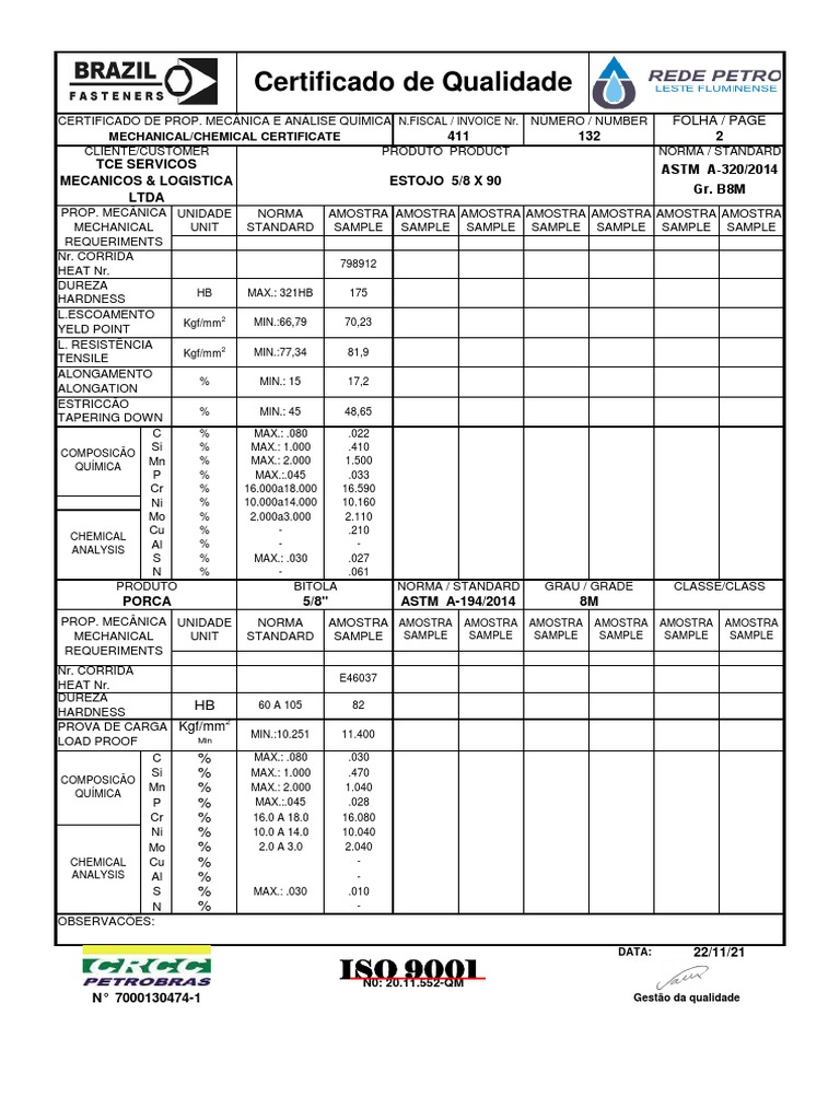 ESTOJO A320 B8M 5.8POl X 90mm XYLAN RED | PDF | Materiais | Engenharia ...