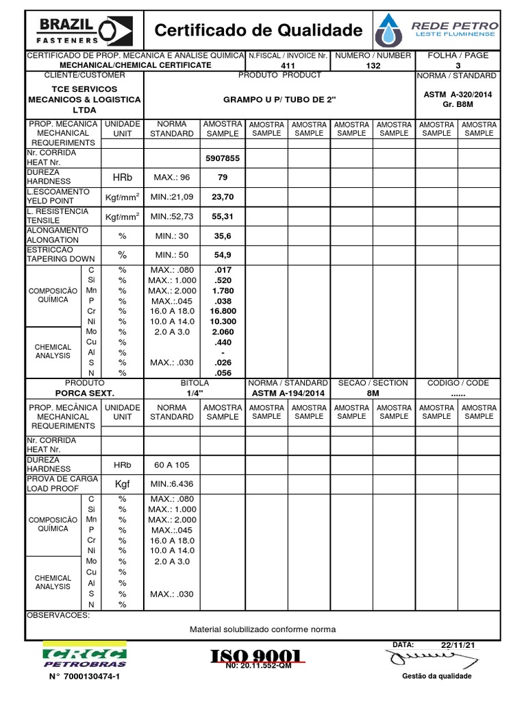 GRAMPO U 2POL BITOLA 1.4POL A320 B8M Com Porca e Arruela 316L XYLAN RED ...