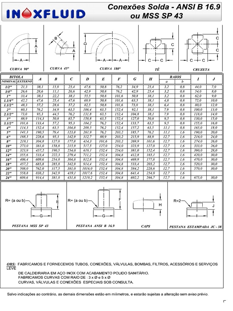 Catálogo de Tubos e Conexões de INÓX | PDF