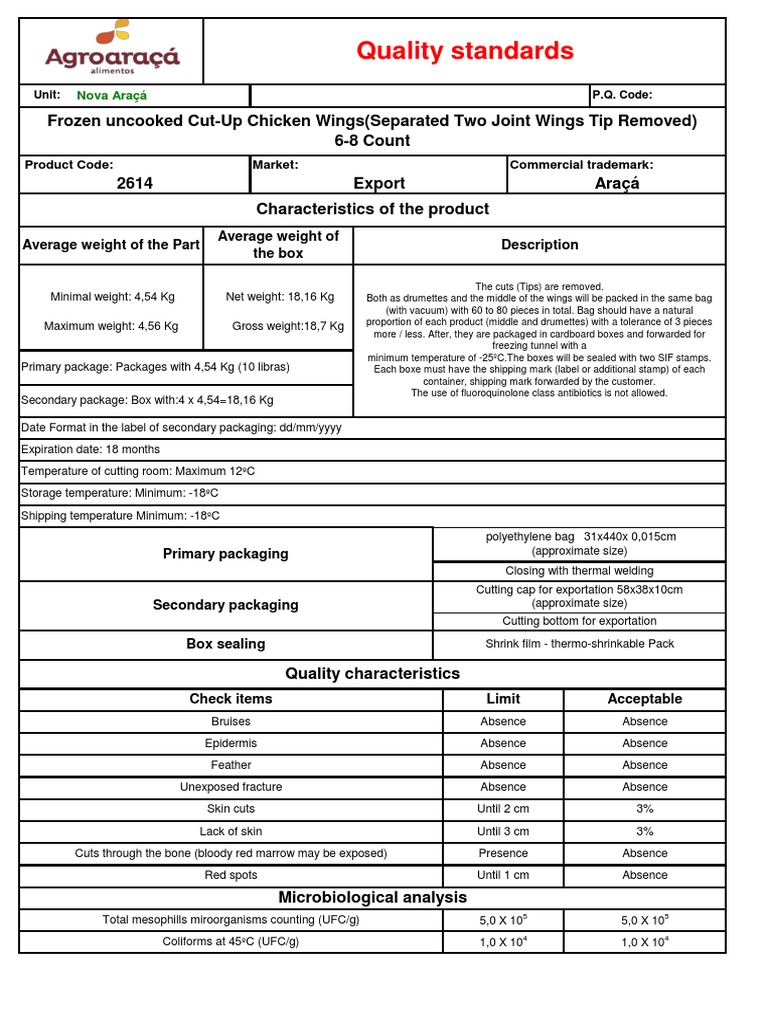 Ficha Alitas 1 y 2 | PDF | Packaging And Labeling | Materials