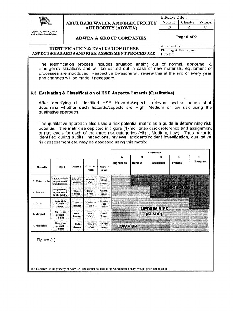 ADDC - Risk Assessment 3 | PDF