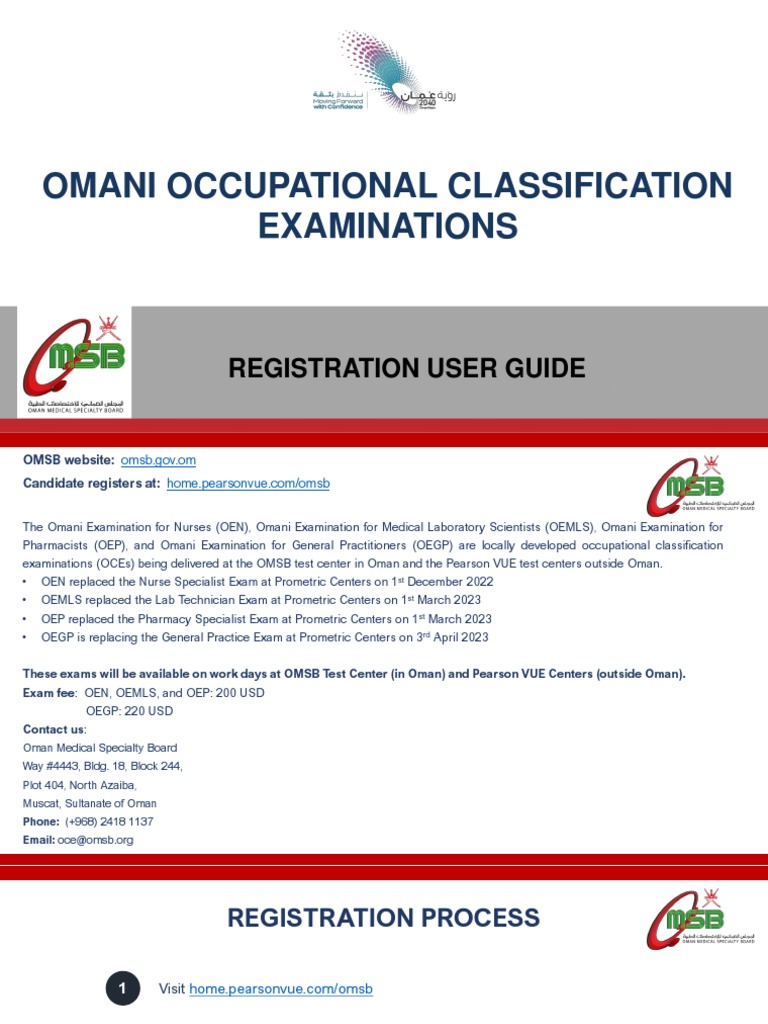 OCE - User Guide | PDF | Oman | Pharmacist