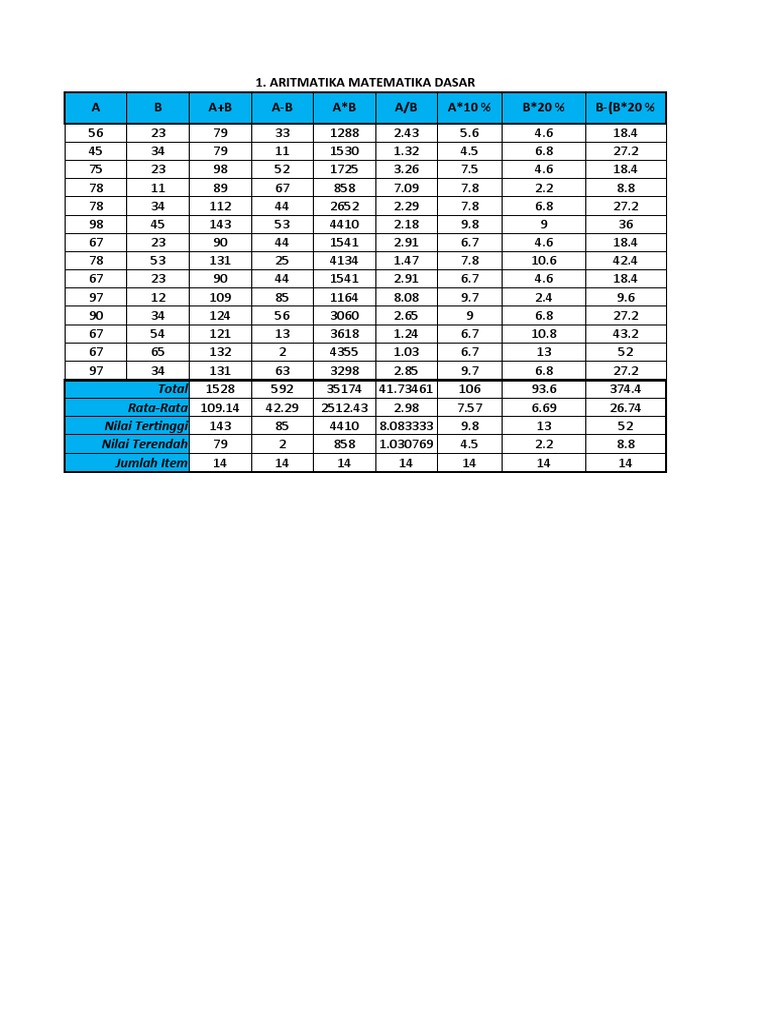 Tugas Uas Program Komputer | PDF