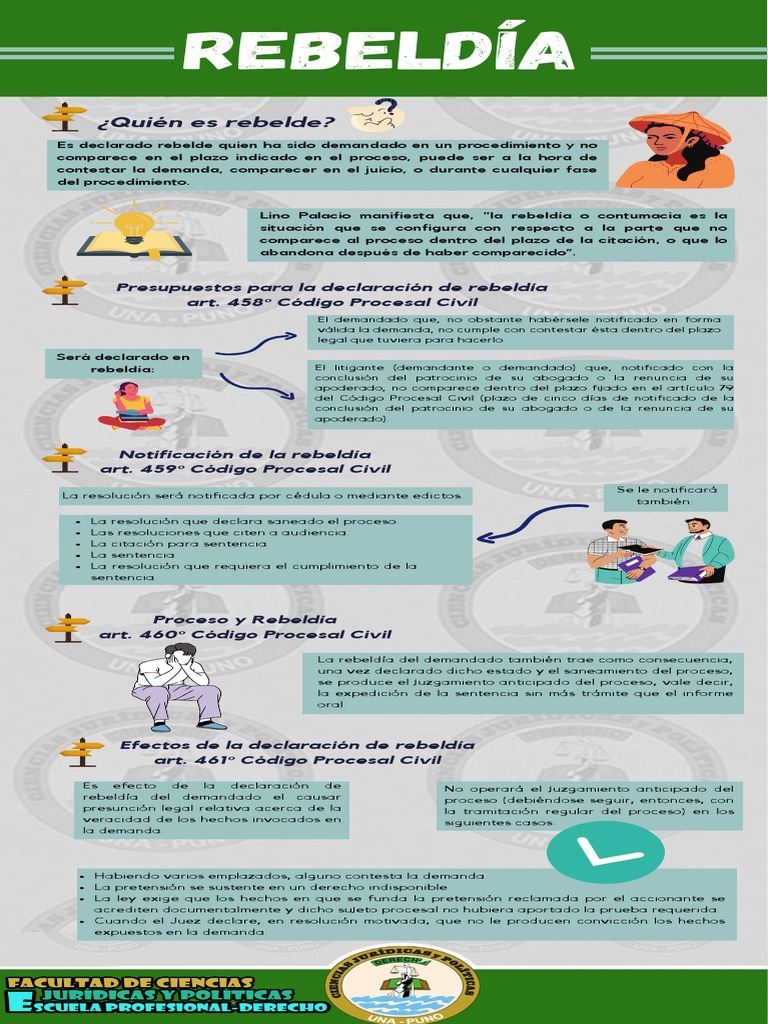 REBELDIA | PDF | Demanda judicial | Ley procesal