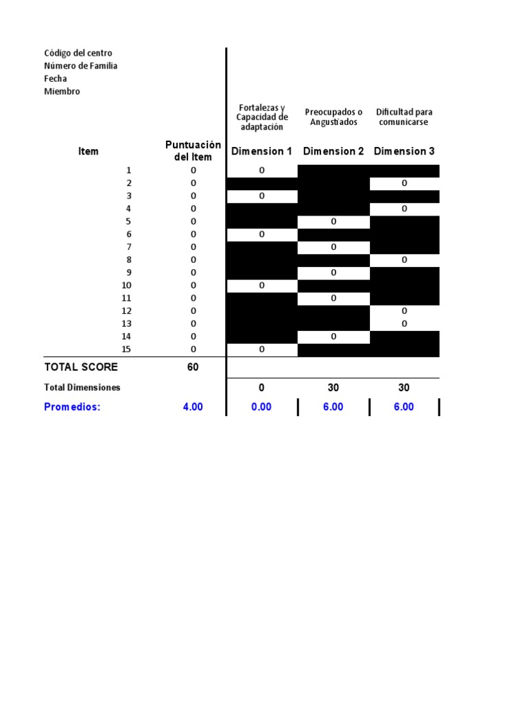 Plantilla Correción SCORE 15 | PDF