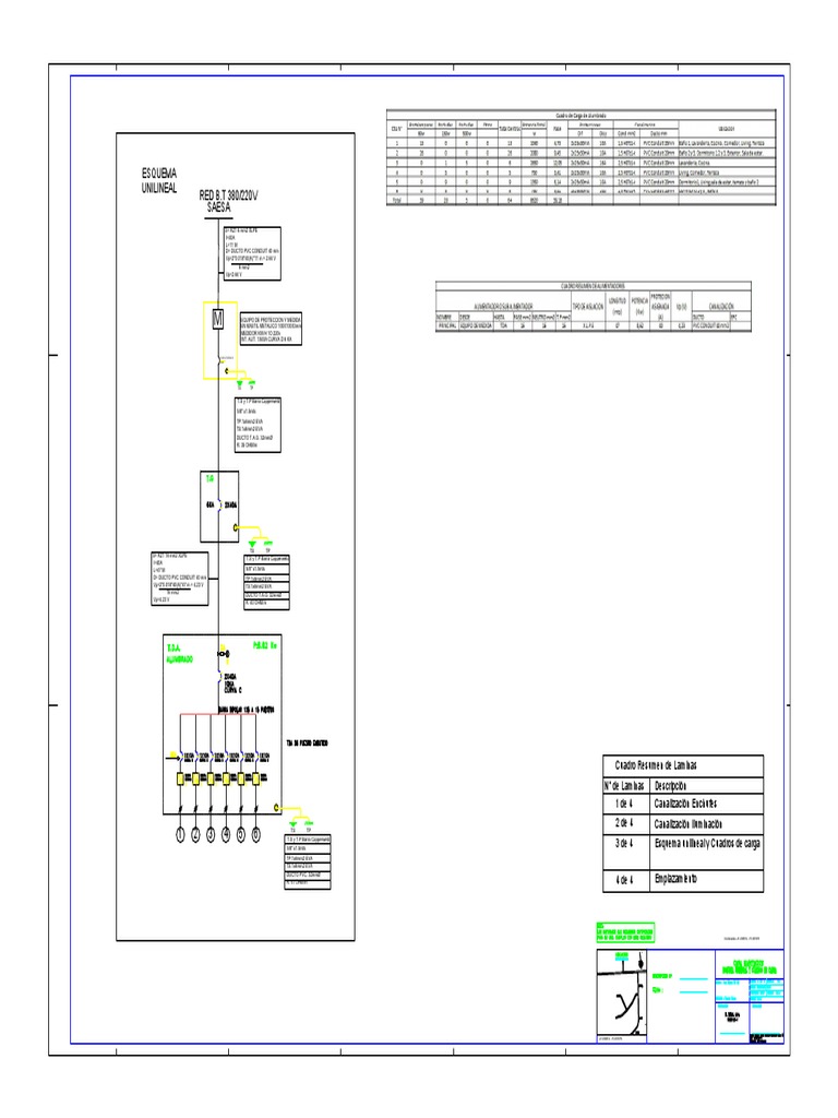 Esquema Unilineal RED B.T 380/220V Saesa: TP TS | PDF