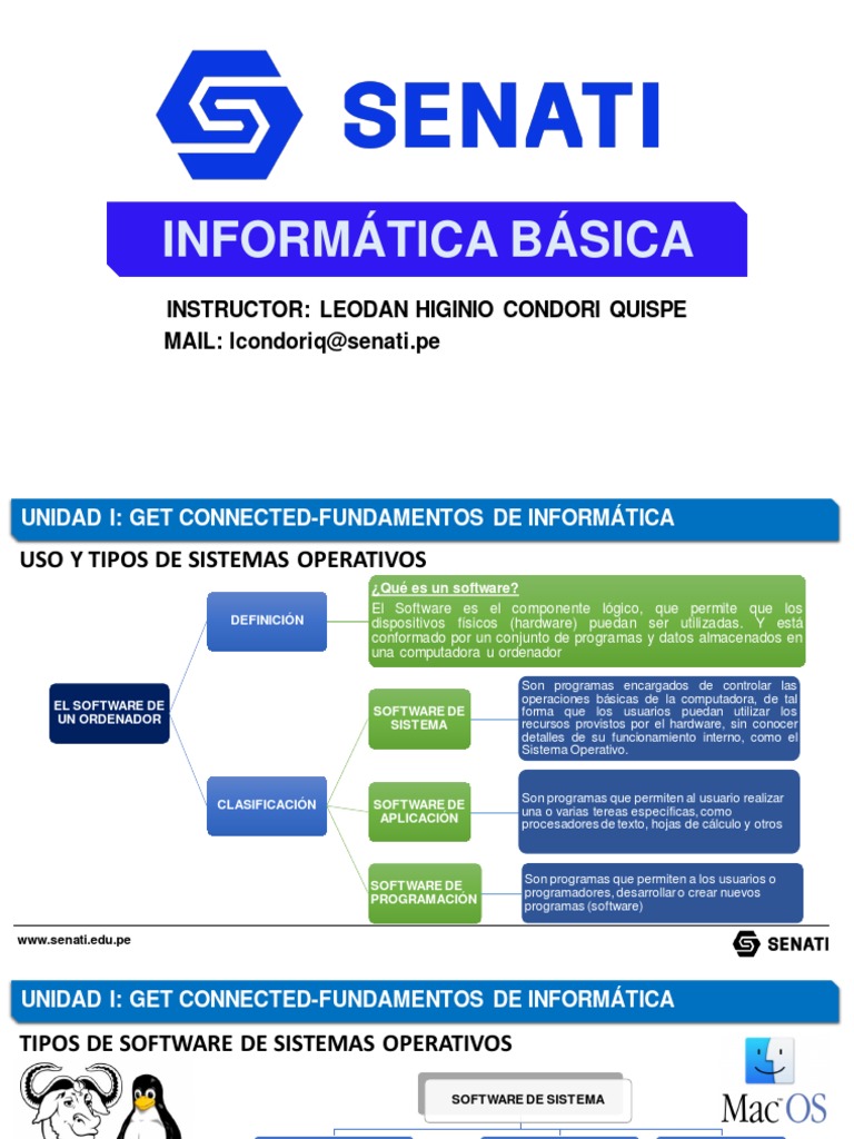 Ib-Get Connected-S2 | PDF | Sistema operativo | Software de la aplicacion