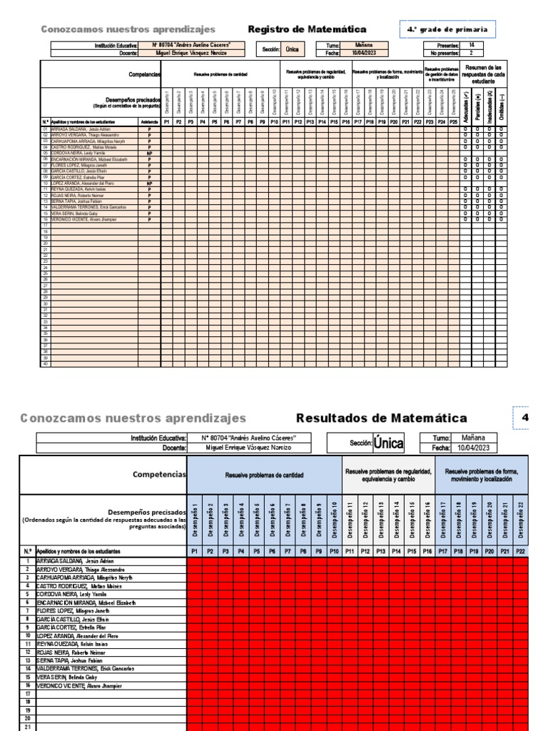 Conozcamos Nuestros Aprendizajes: Registro de Matemática | PDF