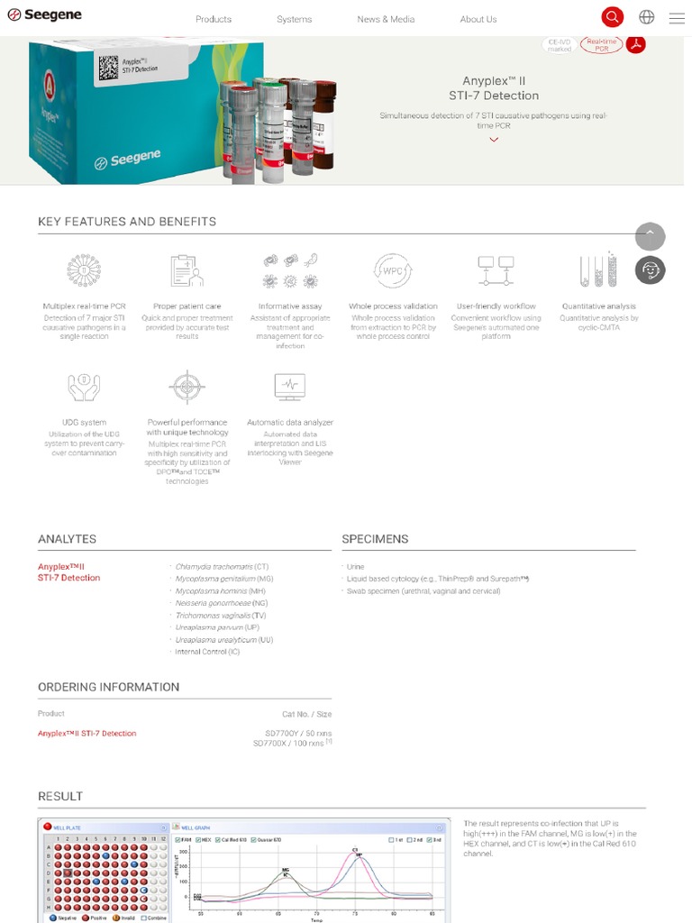 Anyplex™_II_STI-7_Detection | PDF