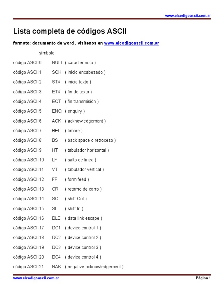 Codigo Ascii | PDF
