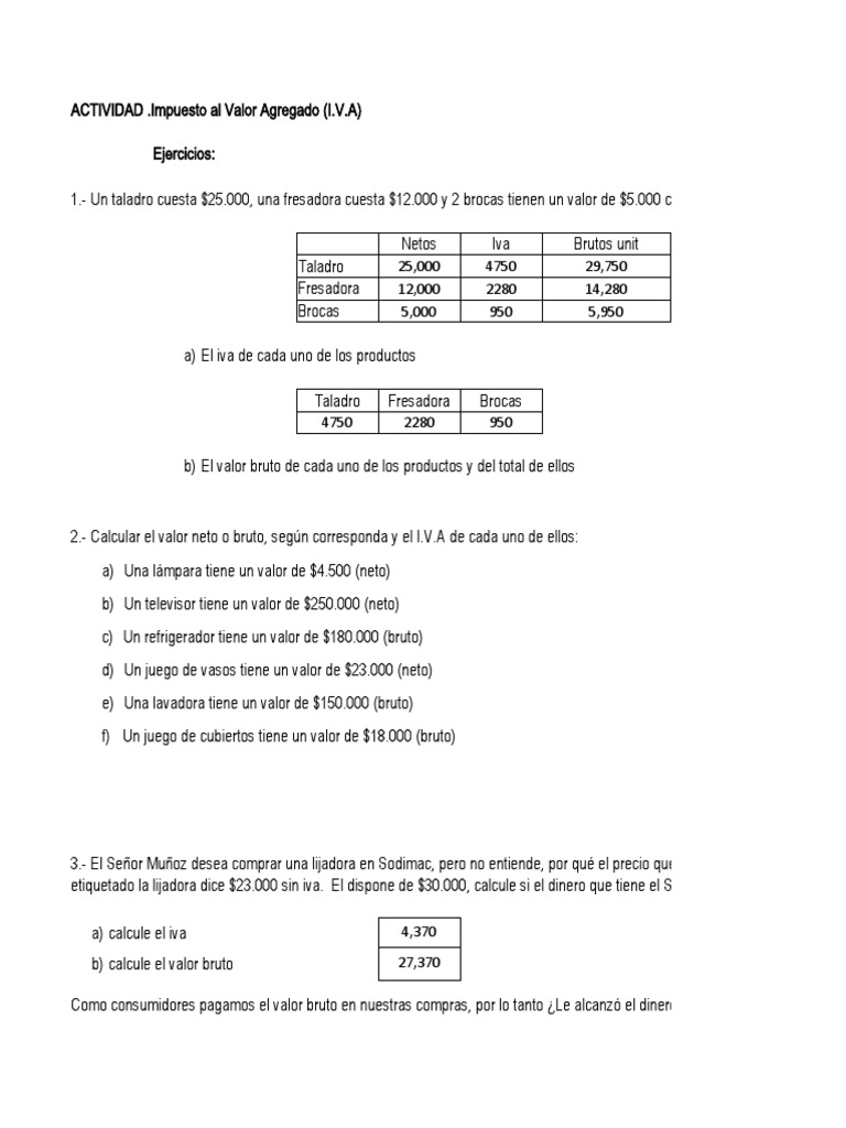 M5-ACTIVIDAD PRACTICA Impuesto Al Valor Agregado (IVA) | PDF | Comercio | Economía Financiera