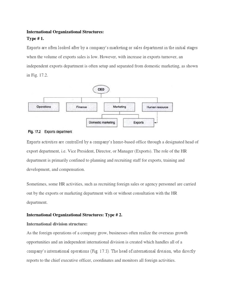 Ibm Unit 2 Organizational Structure Pdf Organizational Structure Marketing