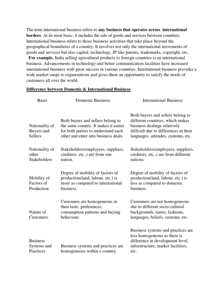 International Business Management Unit 1 Notes | PDF | Franchising ...