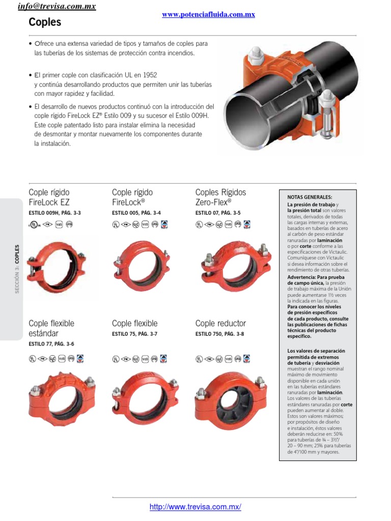 Coples Ranurados | PDF | Conocimiento procedimental | Metalurgia