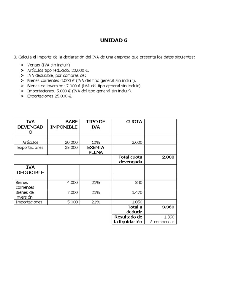 Liquidación de IVA | PDF | Impuesto al valor agregado | Mercado (economía)