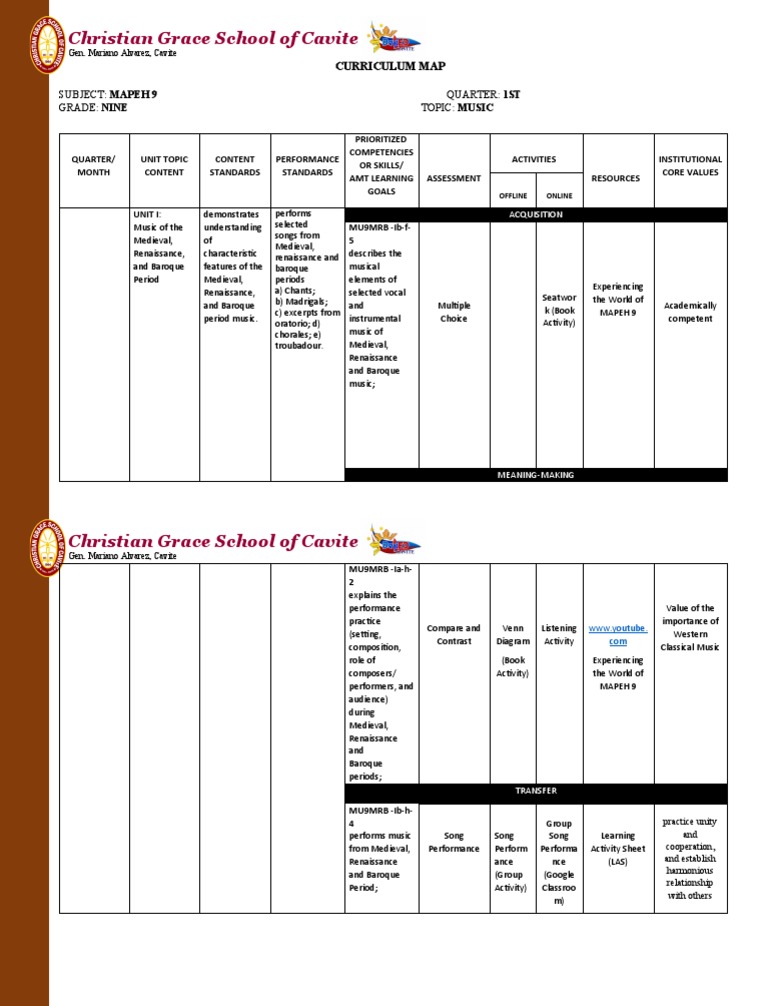 Music 9 (1ST Quarter-Cmap) | PDF