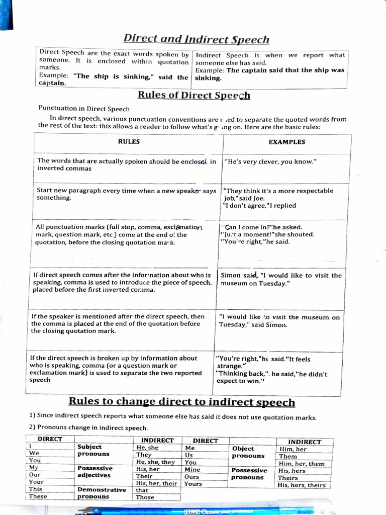 Direct and Indirect Speech | Download Free PDF | Grammatical Tense ...