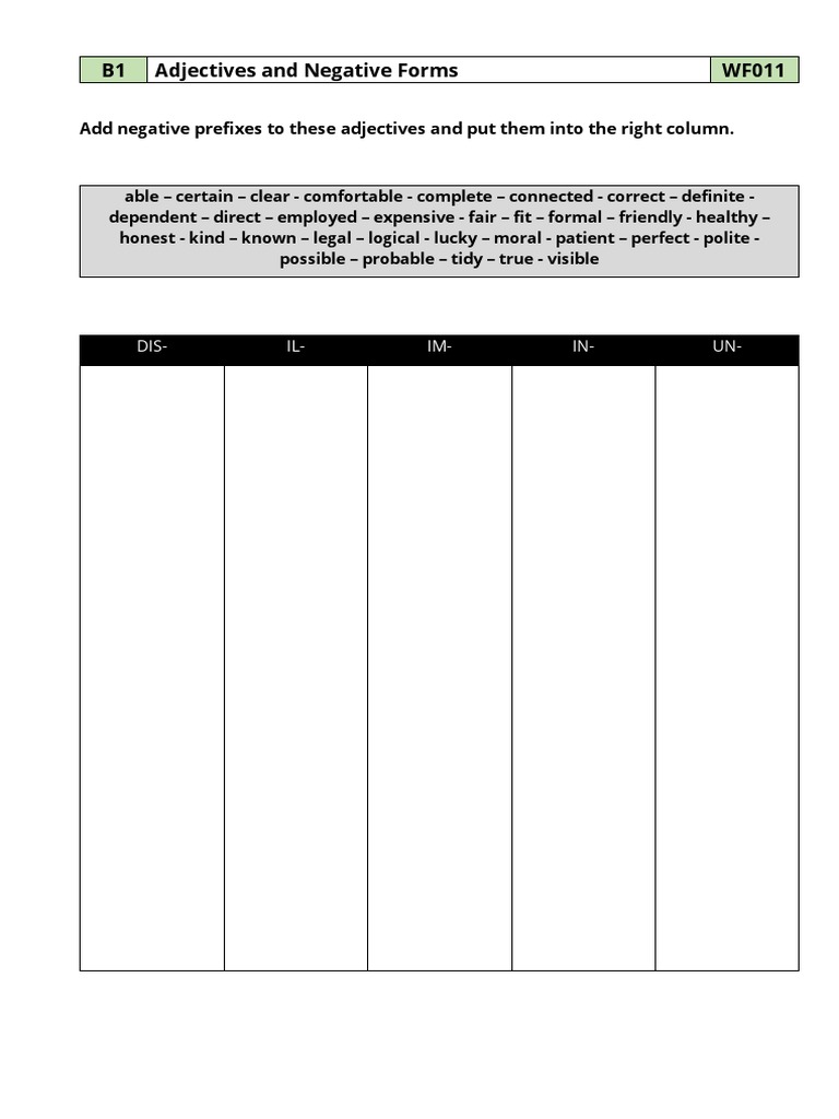 Adjectives and Negative Forms | PDF | Cognitive Science | Psychology