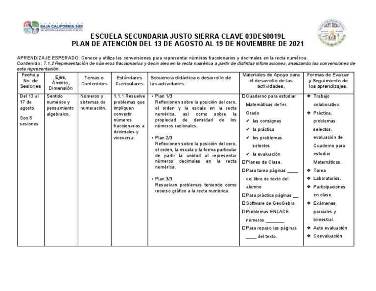 Ejemplo Plan de Atención | PDF | Matemáticas | Cognición Ejemplo Plan de Atención | PDF | Matemáticas | Cognición