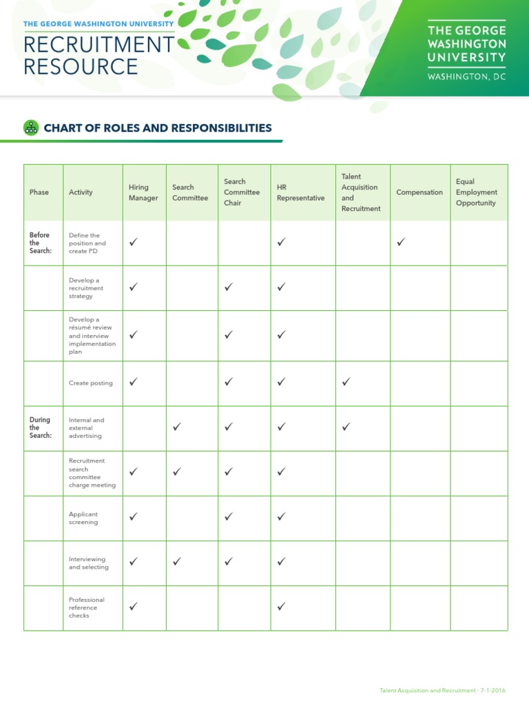 Recruitment - Roles and Responsibilities | PDF | Recruitment | Human ...