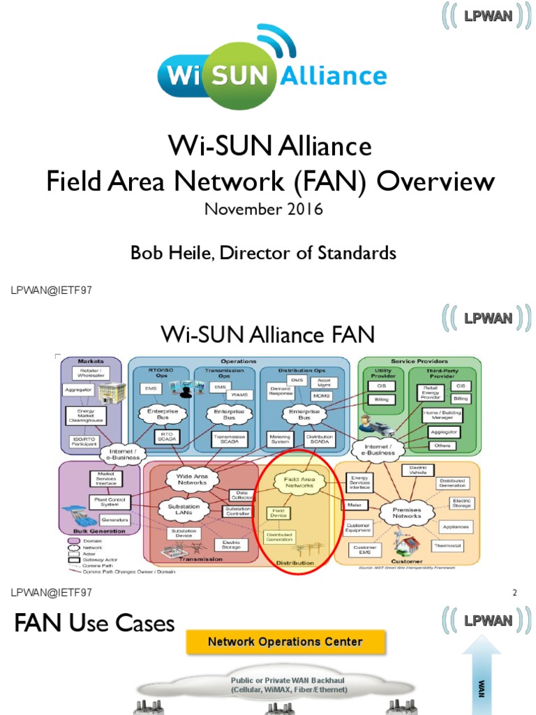 Slides 97 Lpwan 35 Wi Sun Presentation 00 | PDF | Computer Network | Internet Protocols
