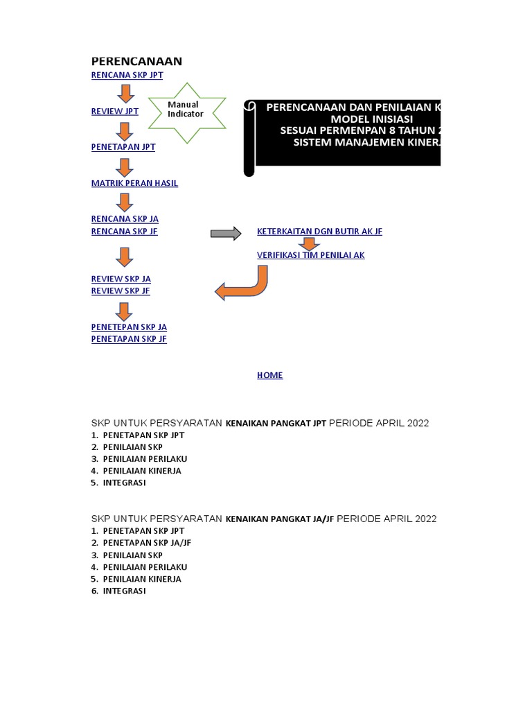 SKP drg.CHANA JUL-DES 2021 | PDF