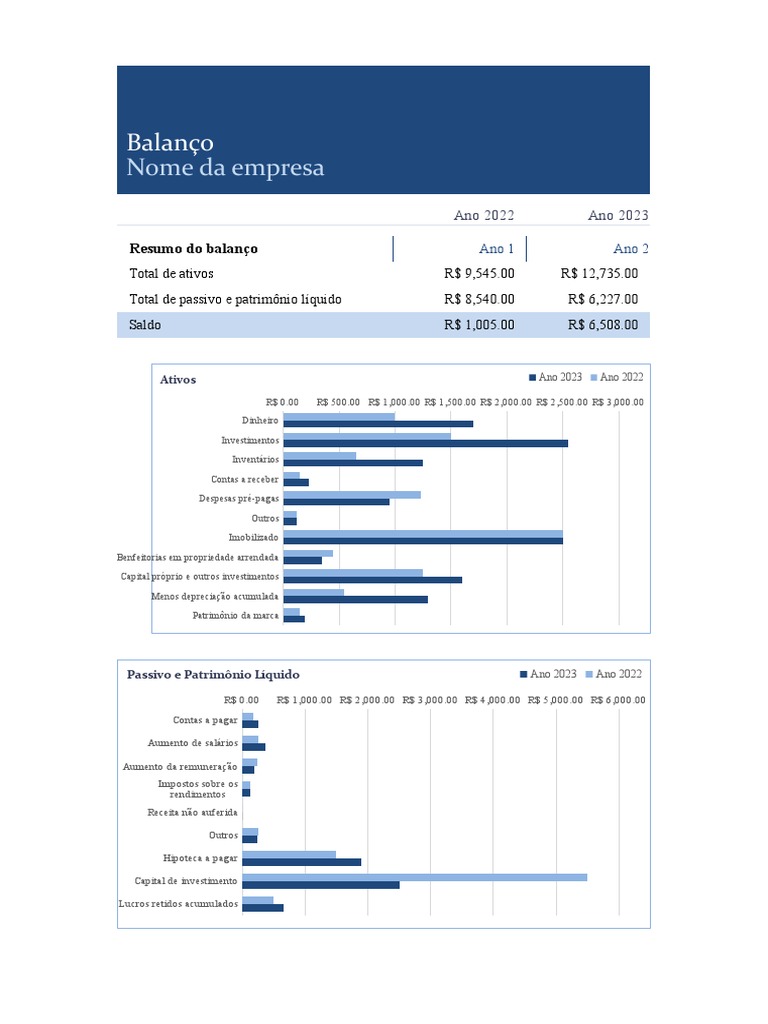 Modelo Balancete Excel | PDF | Capital próprio (finanças) | Investimentos