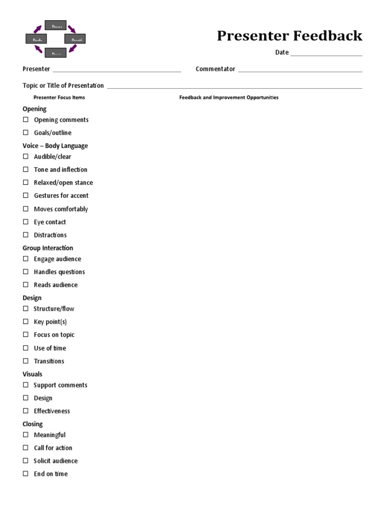 Presentation Feedback Sheet | PDF | Body Language | Tone (Linguistics)