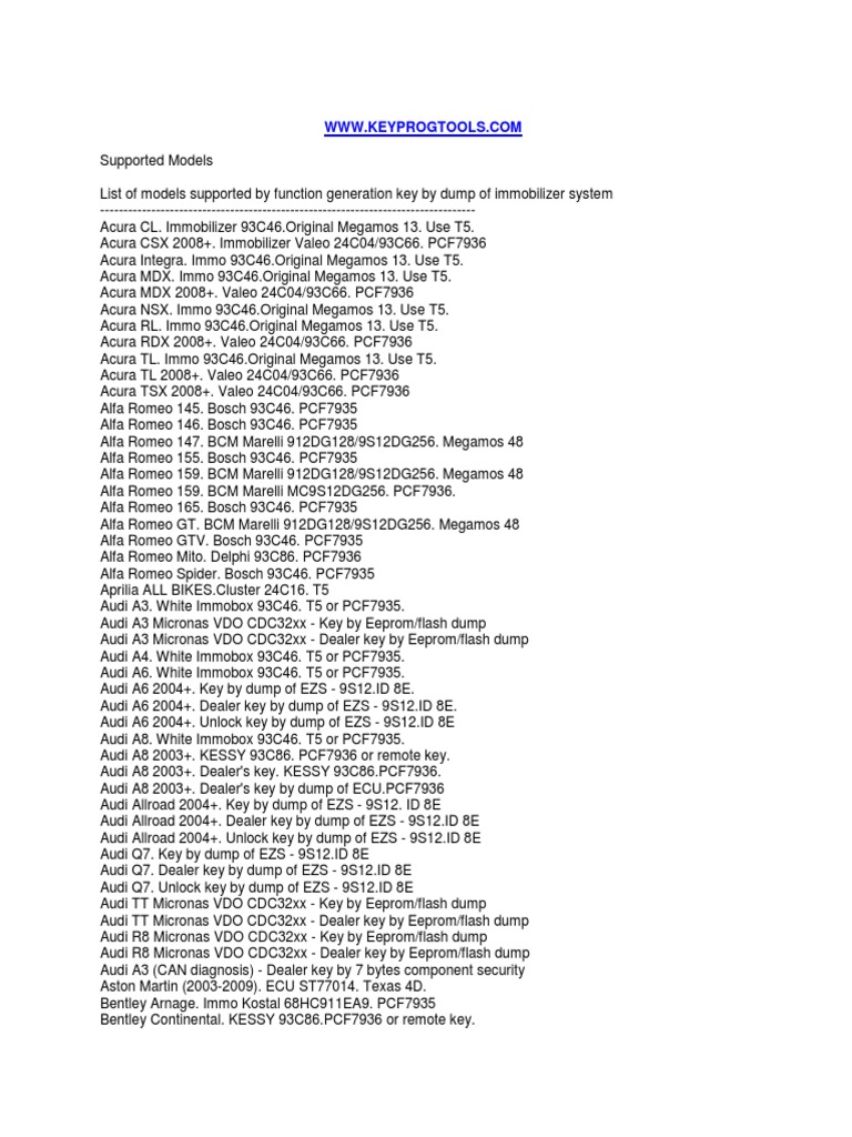 Carlistfortagkeytool Avdi Simontouch Keyprogtools Programming | PDF | Toyota | Opel