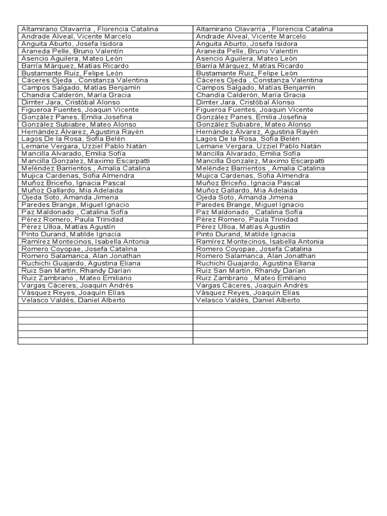 Lista Clases 4A | PDF